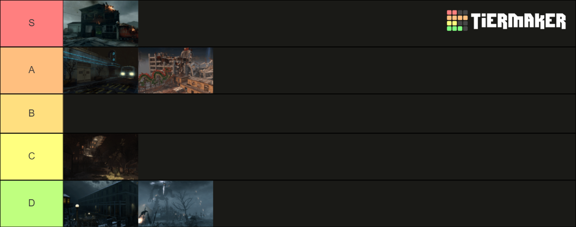 Black Ops 2 Zombies Maps Tier List (Community Rankings) - TierMaker