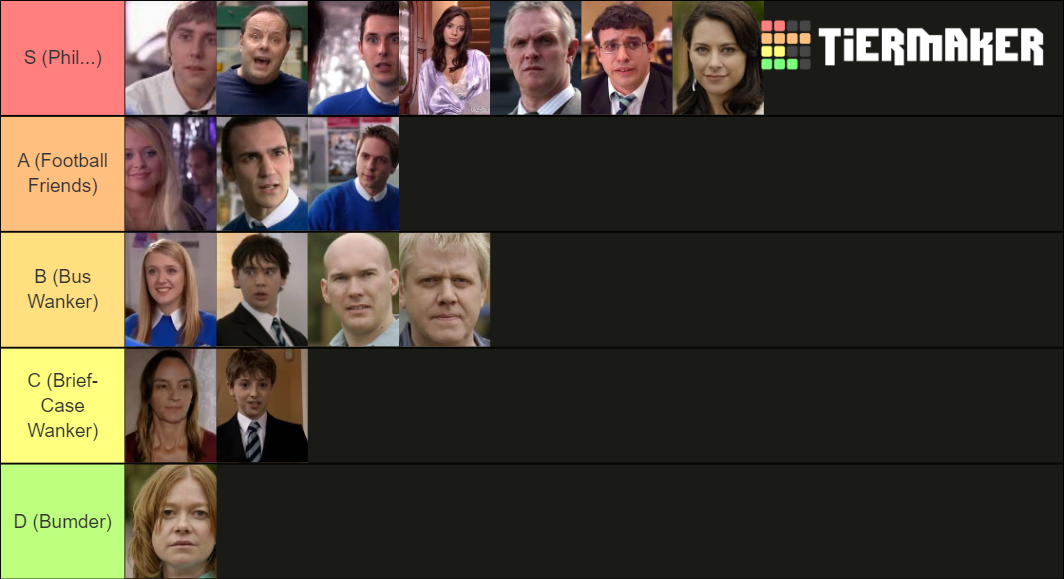 The Inbetweeners ( TV Show ) Character Tier List (Community Rankings ...