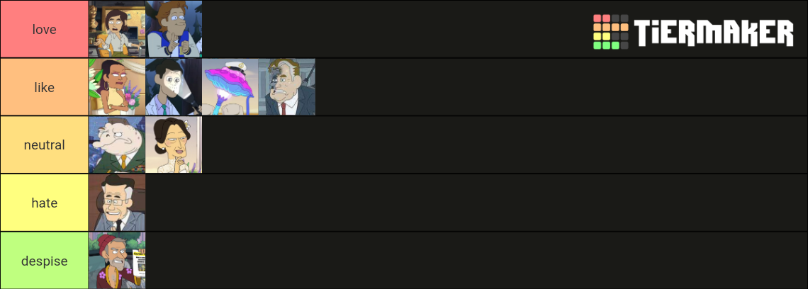 inside job Tier List (Community Rankings) - TierMaker