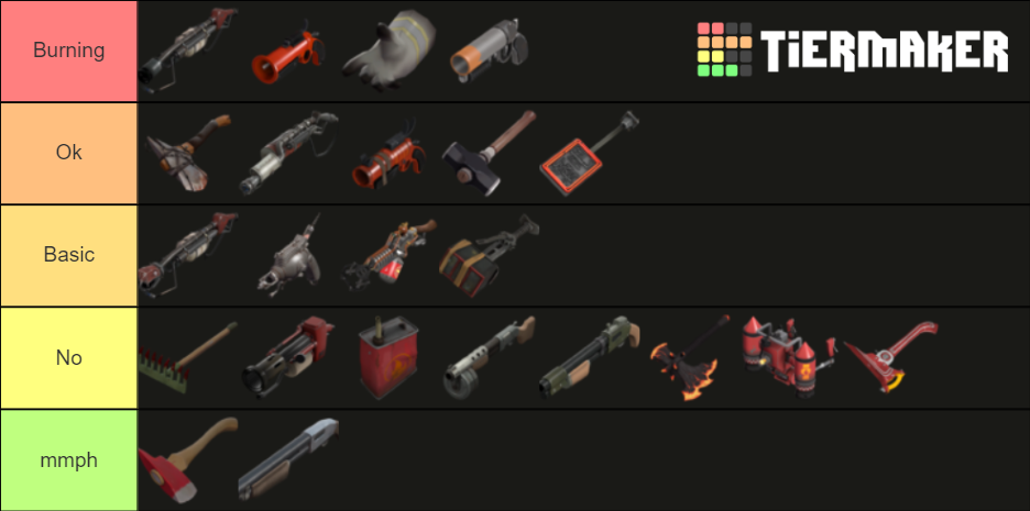 Team Fortress 2 - Pyro Weapons Tier List (Community Rankings) - TierMaker