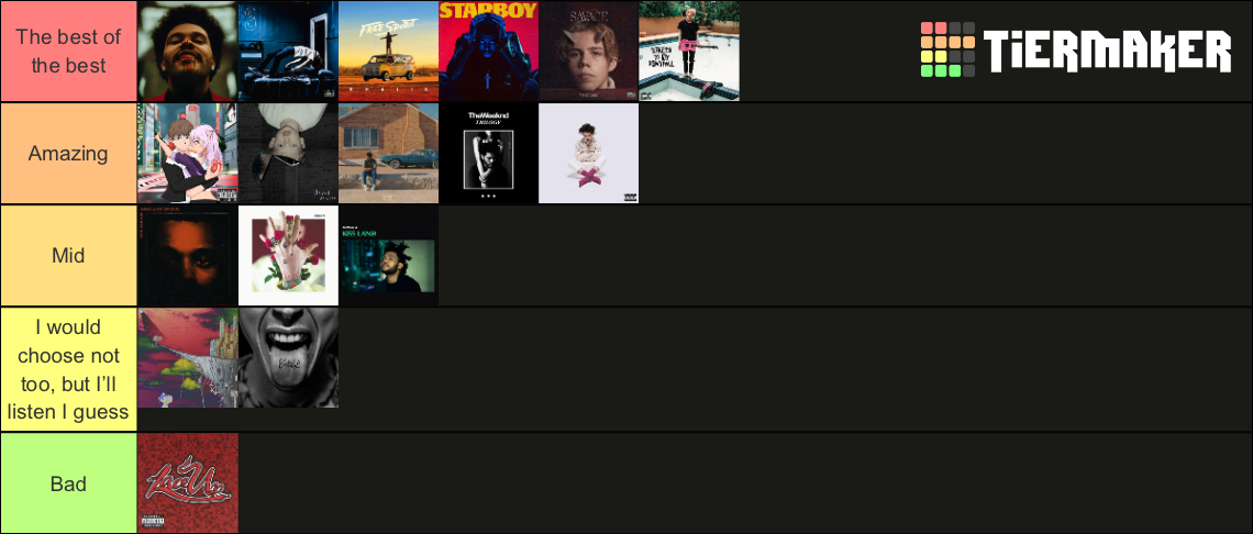 The Weeknd, the kid LAROI, Khalid, MGK, and yungblud albums Tier List ...