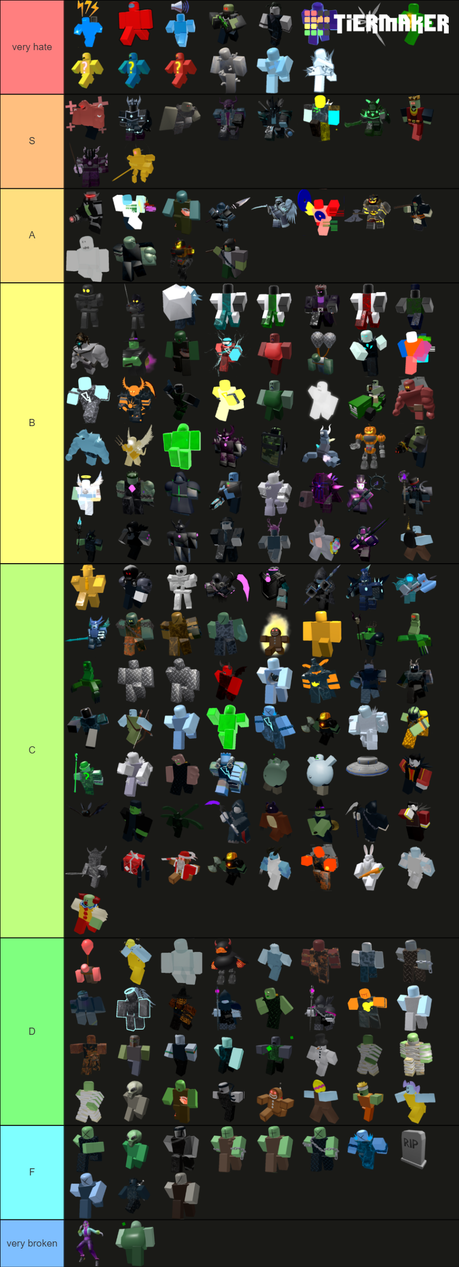 TDS ENEMY Tier List (Community Rankings) - TierMaker