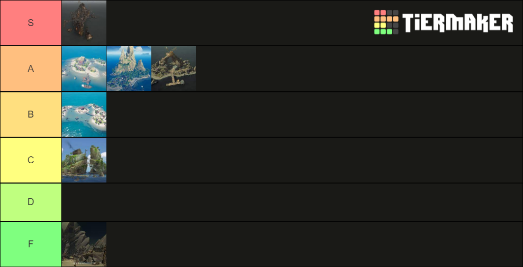 Sea Of Thieves Outpost Tier List (Community Rankings) - TierMaker