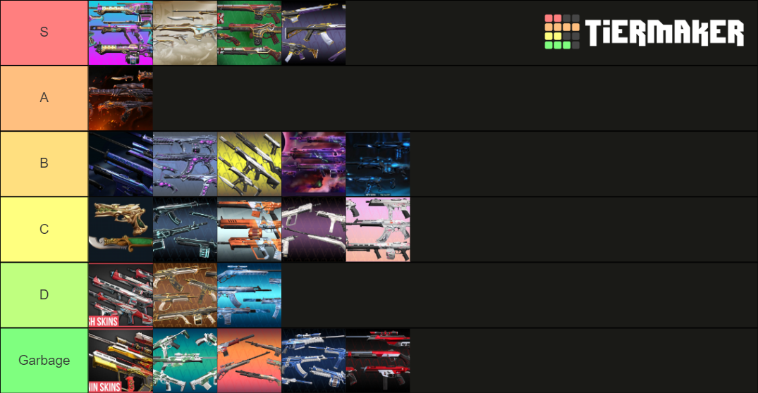 Valorant Skins Tier List (Community Rankings) - TierMaker