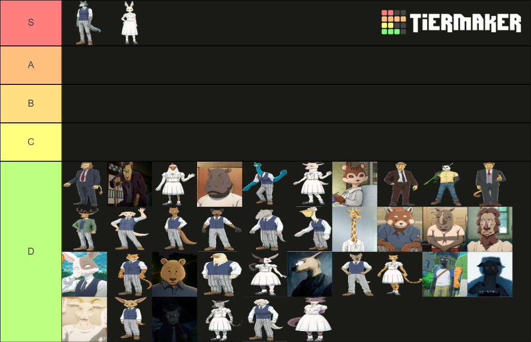 Beastars Characters (Season 1) Tier List (Community Rankings) - TierMaker