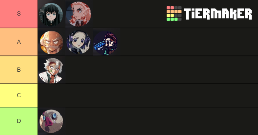 Slayers Unleashed Breathing PvP Tier List (Community Rankings) - TierMaker