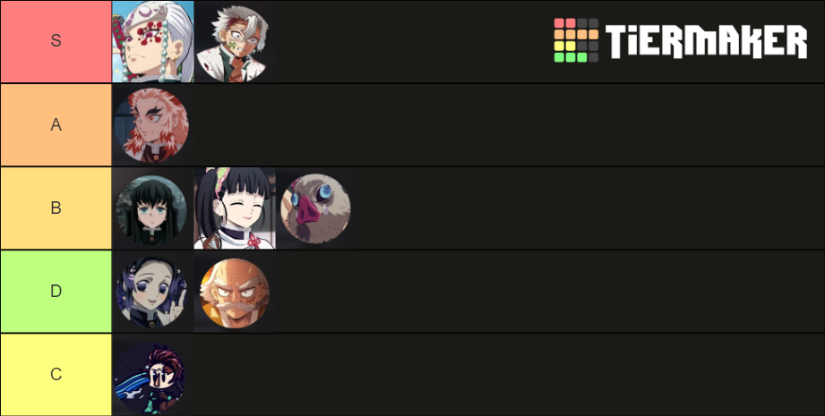 Slayers Unleashed Breathing PvP Tier List (Community Rankings) - TierMaker