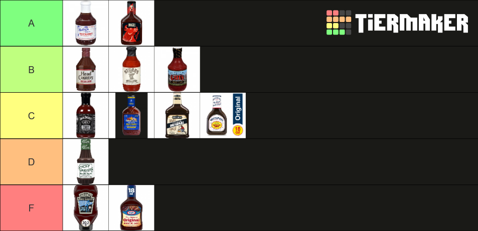 BBQ Sauces Tier List (Community Rankings) - TierMaker