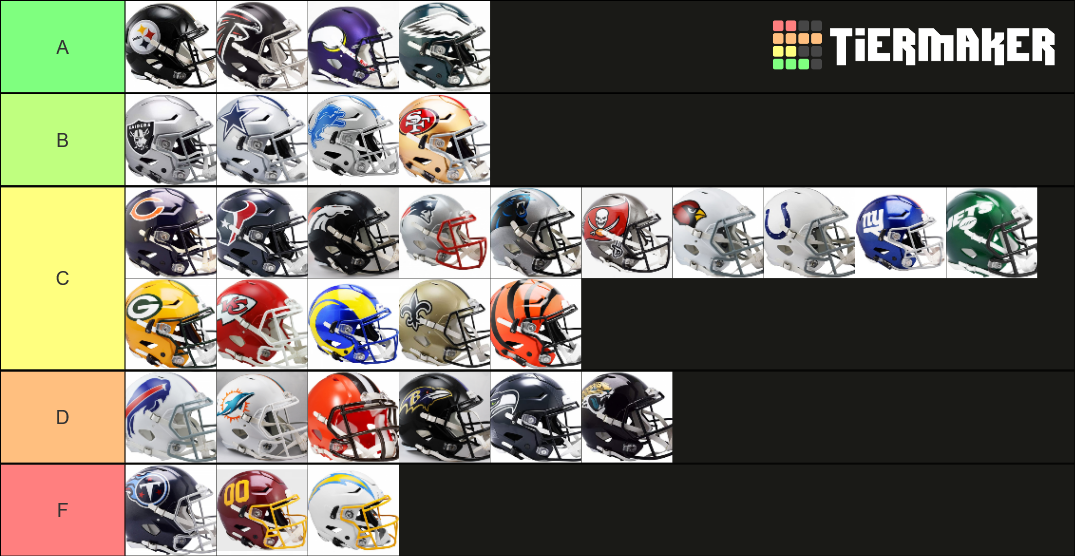 BEST NFL HELMETS Tier List (Community Rankings) - TierMaker