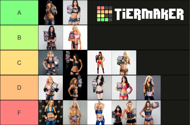 Best WWE Divas Champions Tier List (Community Rankings) - TierMaker