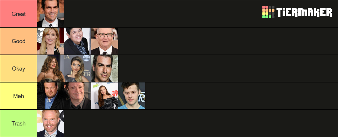 Modern Family Main Cast Tier List (Community Rankings) - TierMaker