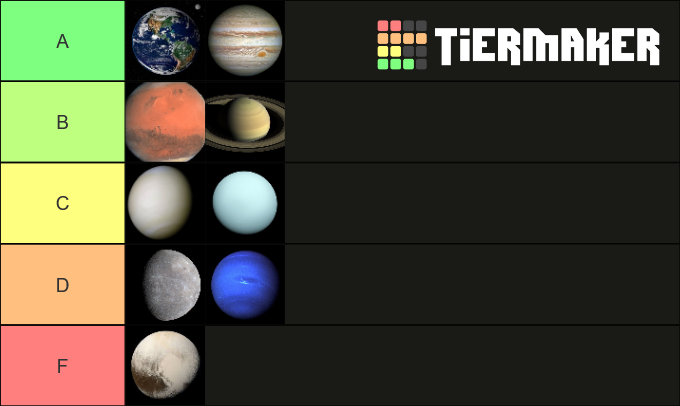 The Planets Tier List (Community Rankings) - TierMaker
