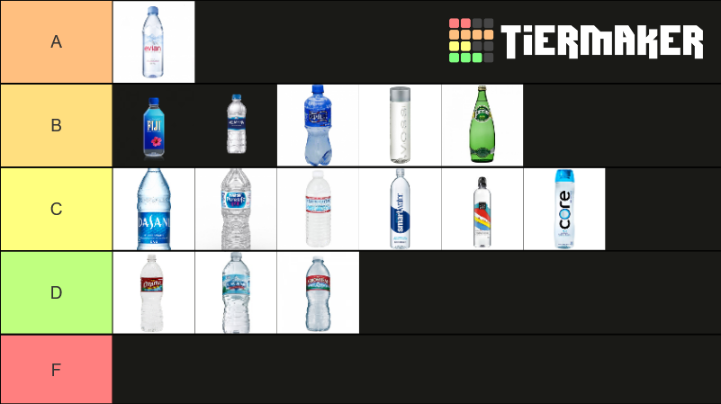 Water Brands Tier List (Community Rankings) - TierMaker