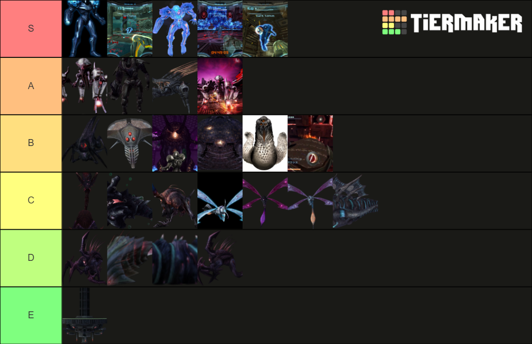 Metroid Prime 2 Bosses Tier List (Community Rankings) - TierMaker
