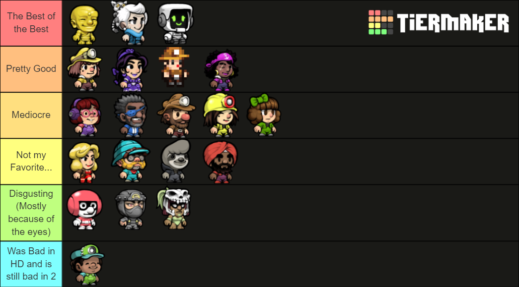 Spelunky Characters Tier List (Community Rankings) - TierMaker