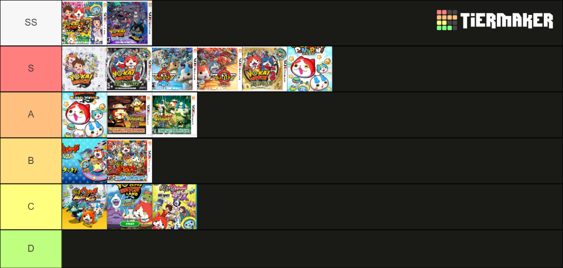 Yo-kai Watch Games Tier List (Community Rankings) - TierMaker
