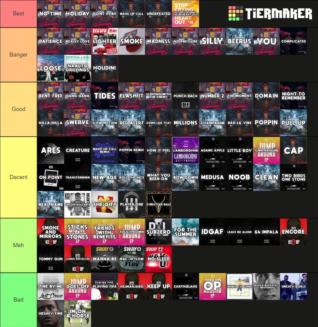 All 91 KSI Songs Tier List (Community Rankings) - TierMaker