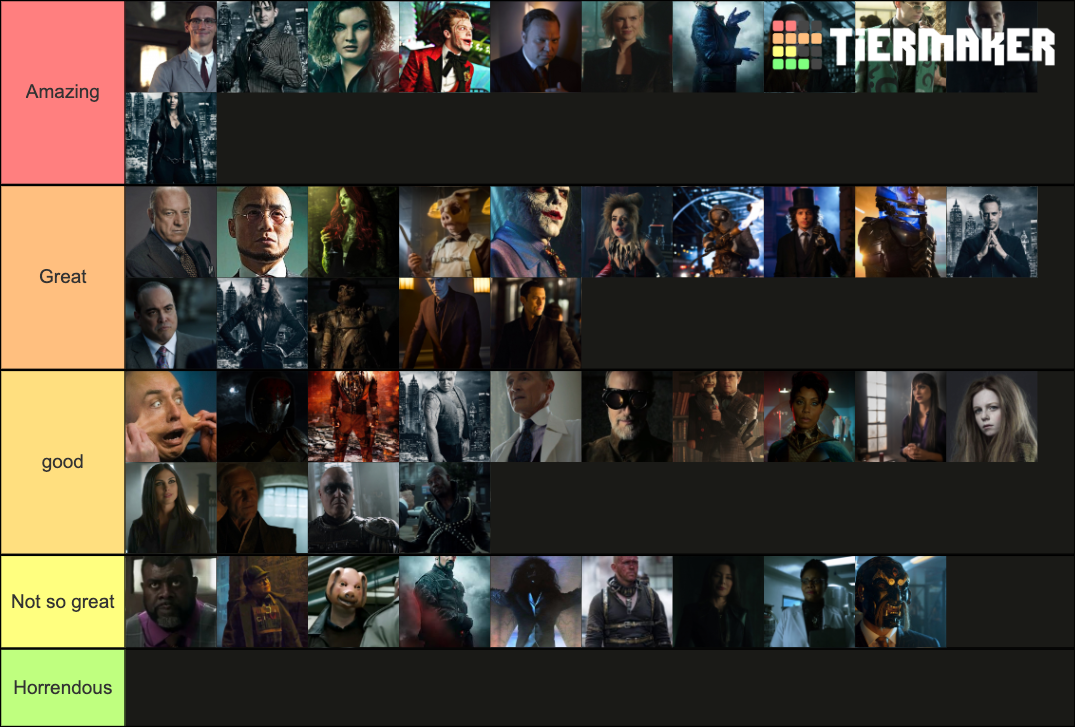 All-Time Gotham Villains Tier List (Community Rankings) - TierMaker