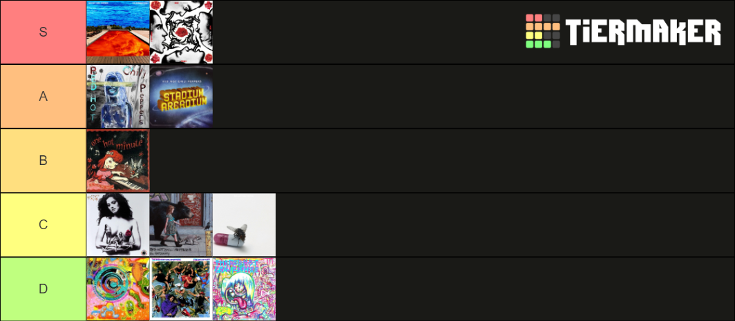 Red Hot Chili Peppers Albums Tier List (Community Rankings) - TierMaker