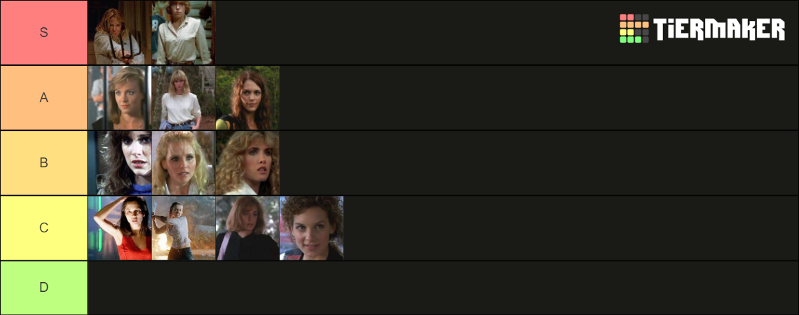 Final Girls of Friday the 13th Tier List (Community Rankings) - TierMaker
