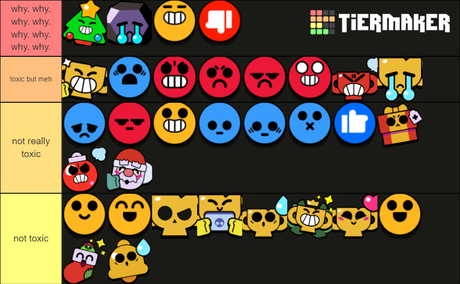 Brawl Stars Player Pins Tier List (Community Rankings) - TierMaker