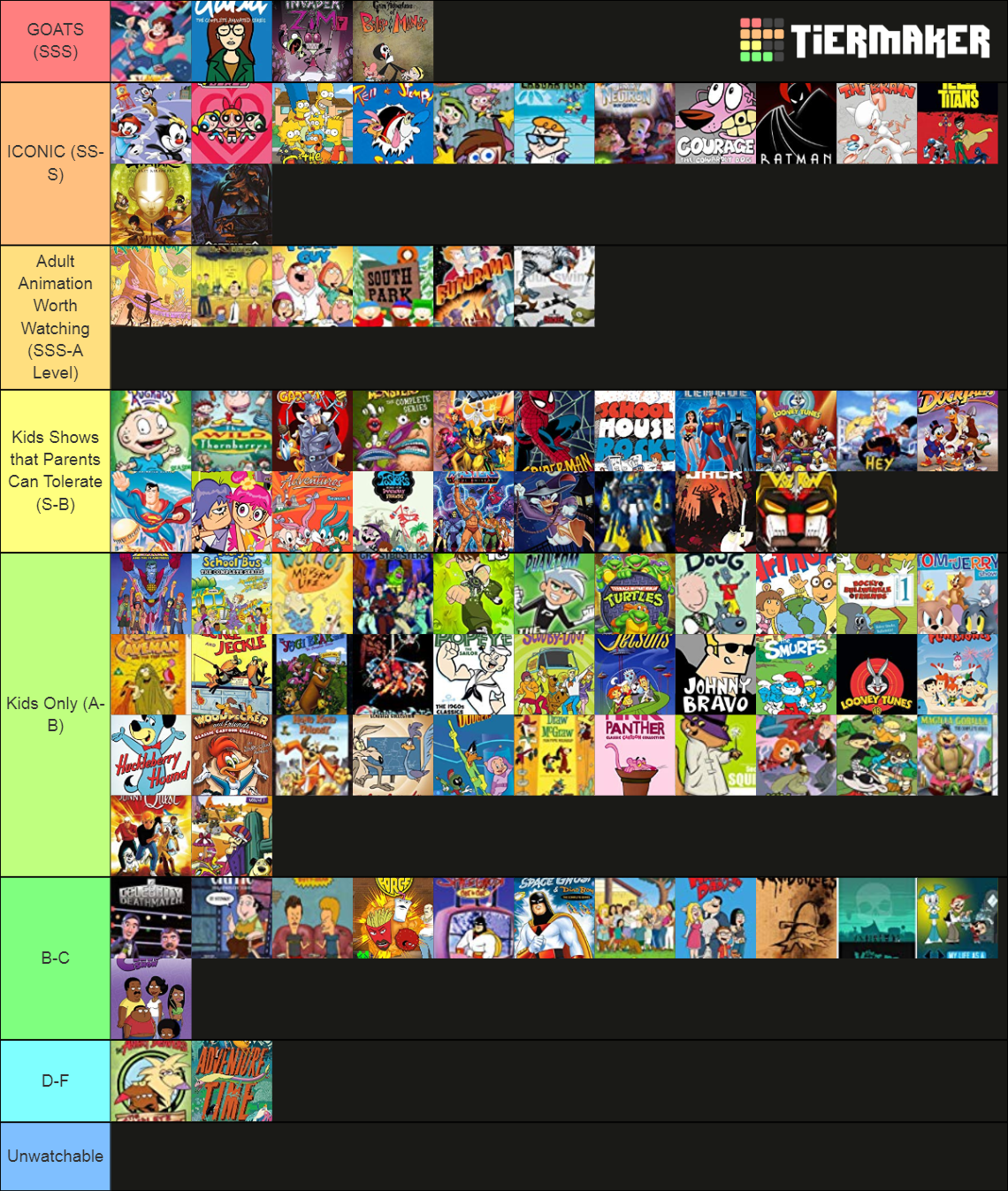 Western Cartoons/Animated TV Shows Tier List (Community Rankings ...