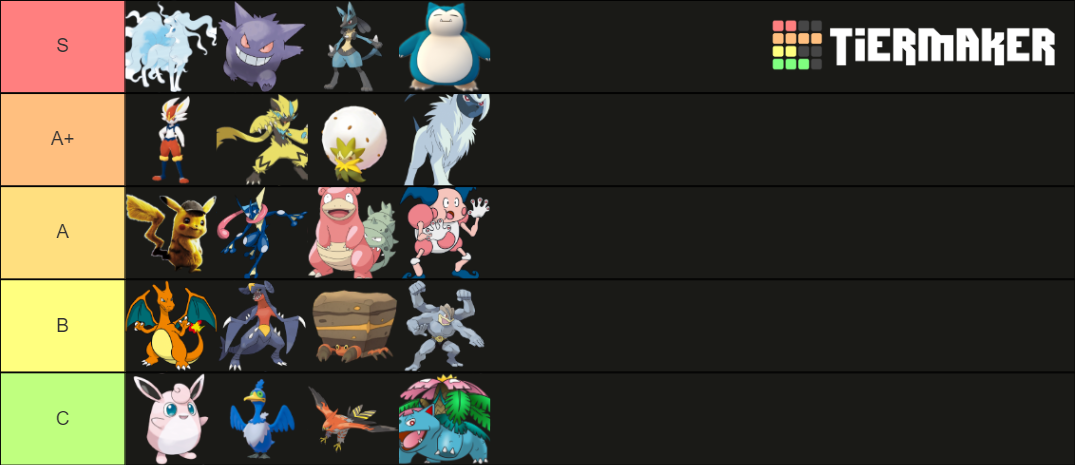 Pokemon Unite Tier List (Community Rankings) - TierMaker