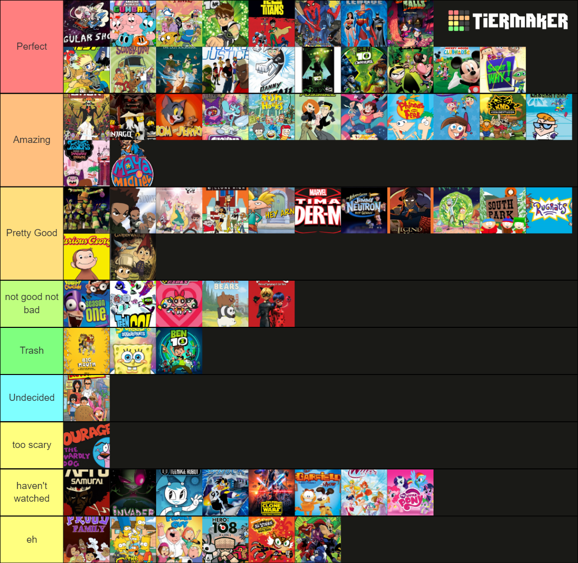 Cartoon Shows Tier List (Community Rankings) - TierMaker