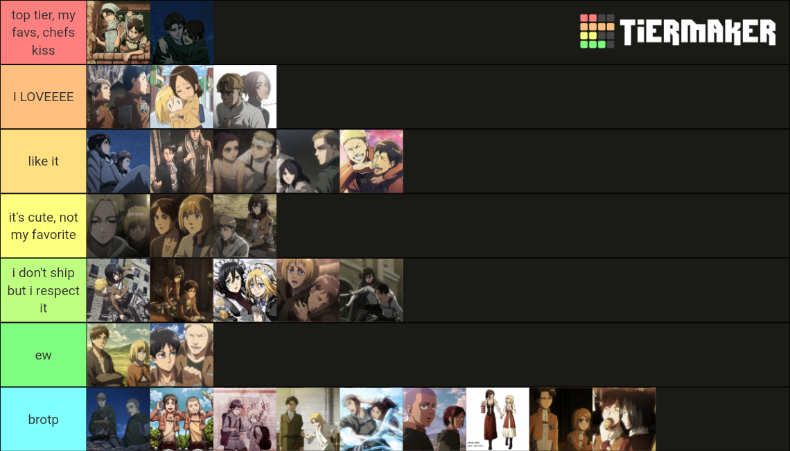 Rating AOT Ships Tier List (Community Rankings) - TierMaker