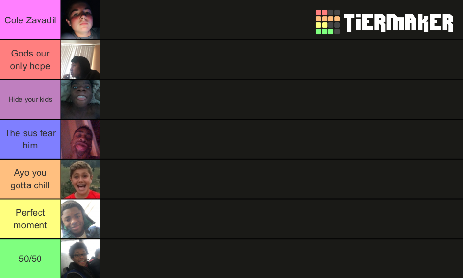Sus tier Tier List (Community Rankings) - TierMaker