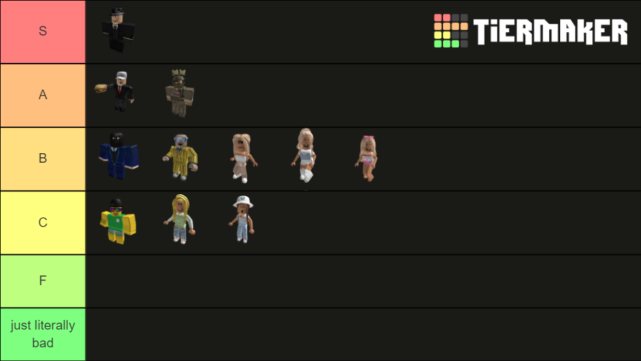 roblox avatrs Tier List (Community Rankings) - TierMaker