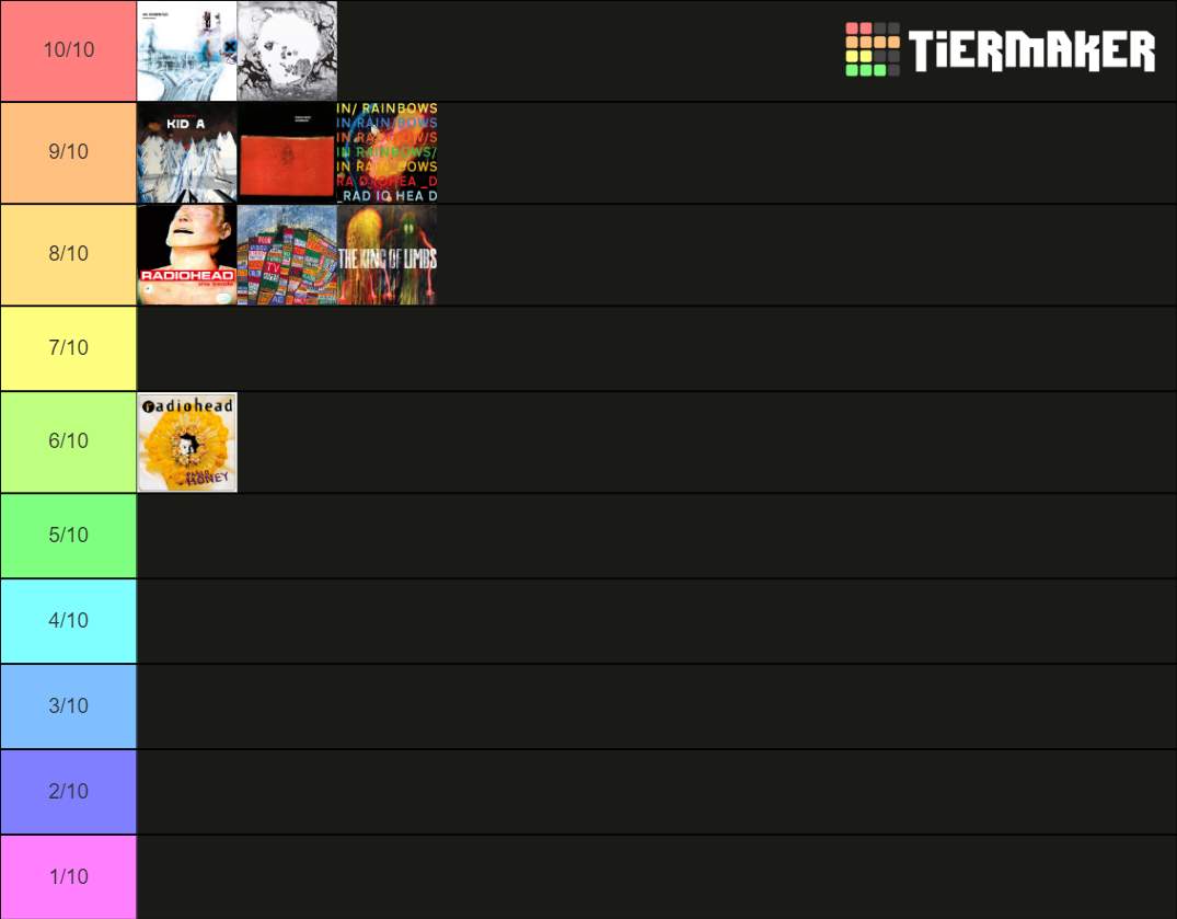 All Radiohead Albums Tier List (Community Rankings) - TierMaker All Radiohead Albums Tier List (Community Rankings) - TierMaker