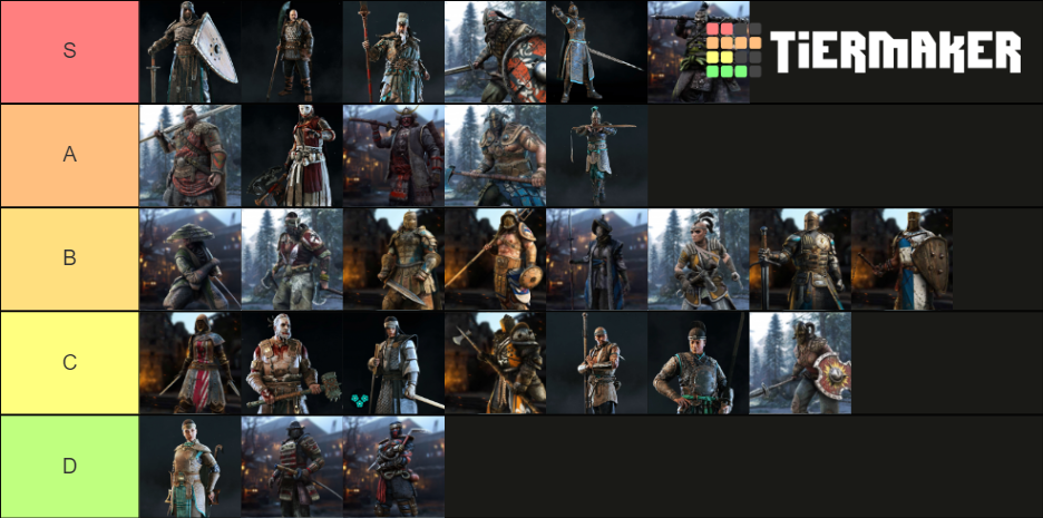 FOR HONOR HEROES Tier List (Community Rankings) - TierMaker