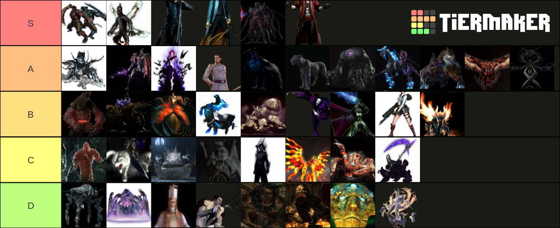 Devil May Cry Bosses (DMC 1-5) Tier List (Community Rankings) - TierMaker