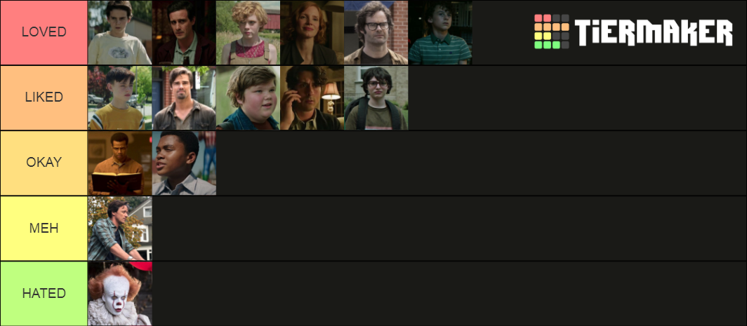 It Chapter 1 & 2 Characters Tier List (Community Rankings) - TierMaker