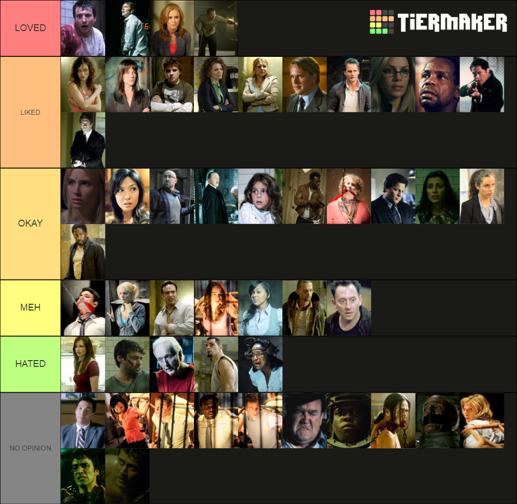 Saw Characters Tier List (Community Rankings) - TierMaker