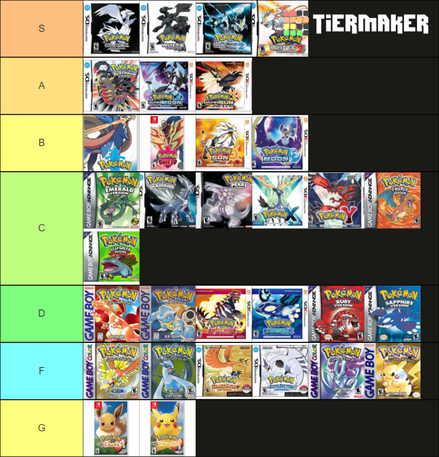 Pokemon Games (SWSH Included) Tier List (Community Rankings) - TierMaker