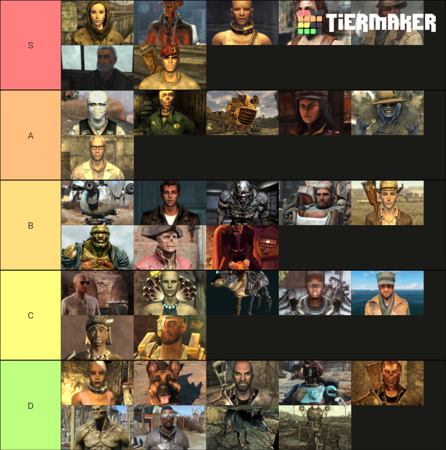 Fallout Companions Tier List (Community Rankings) - TierMaker