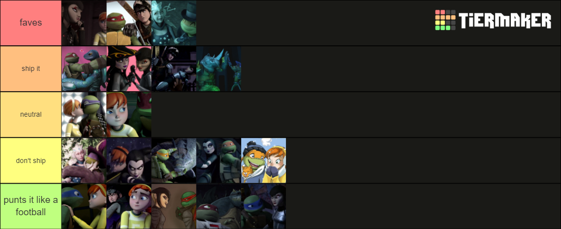 TMNT 2012 Ships Tier List (Community Rankings) - TierMaker