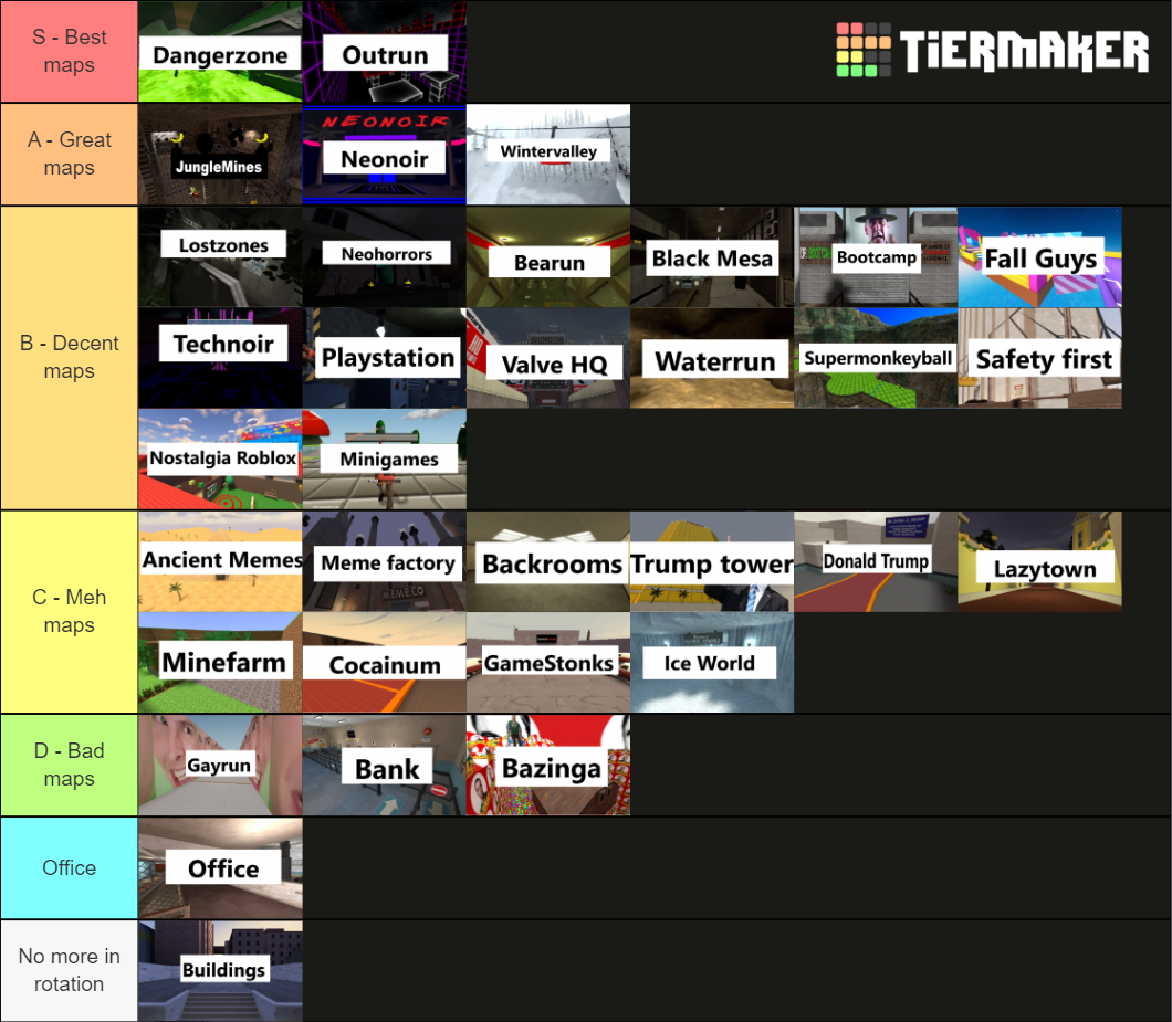 DeathRun Map Skial Tier List (Community Rankings) - TierMaker