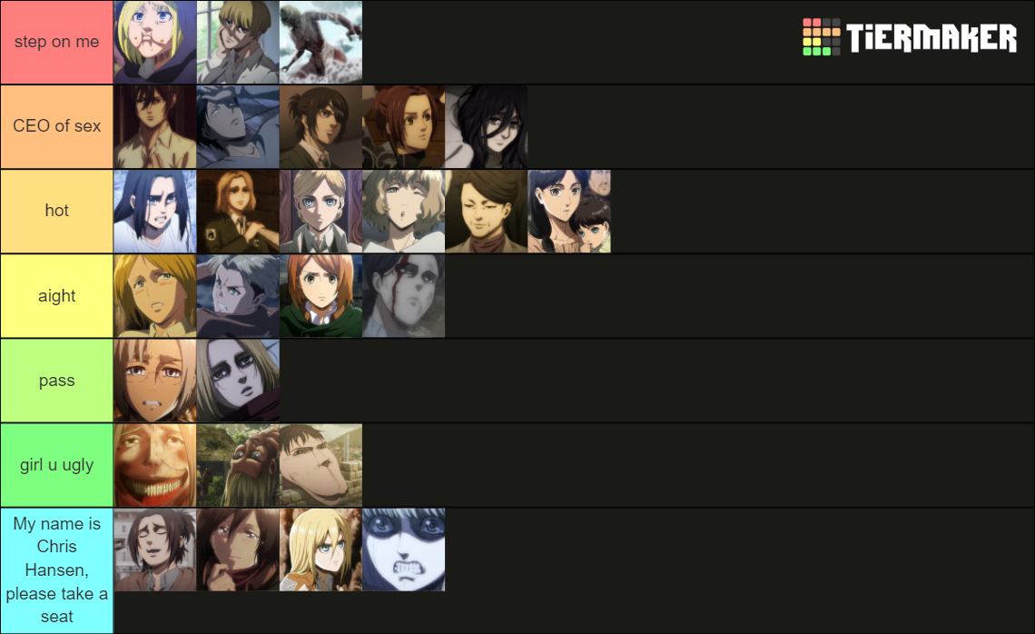 Aot Female Characters Hotness Tier List (Community Rankings) - TierMaker