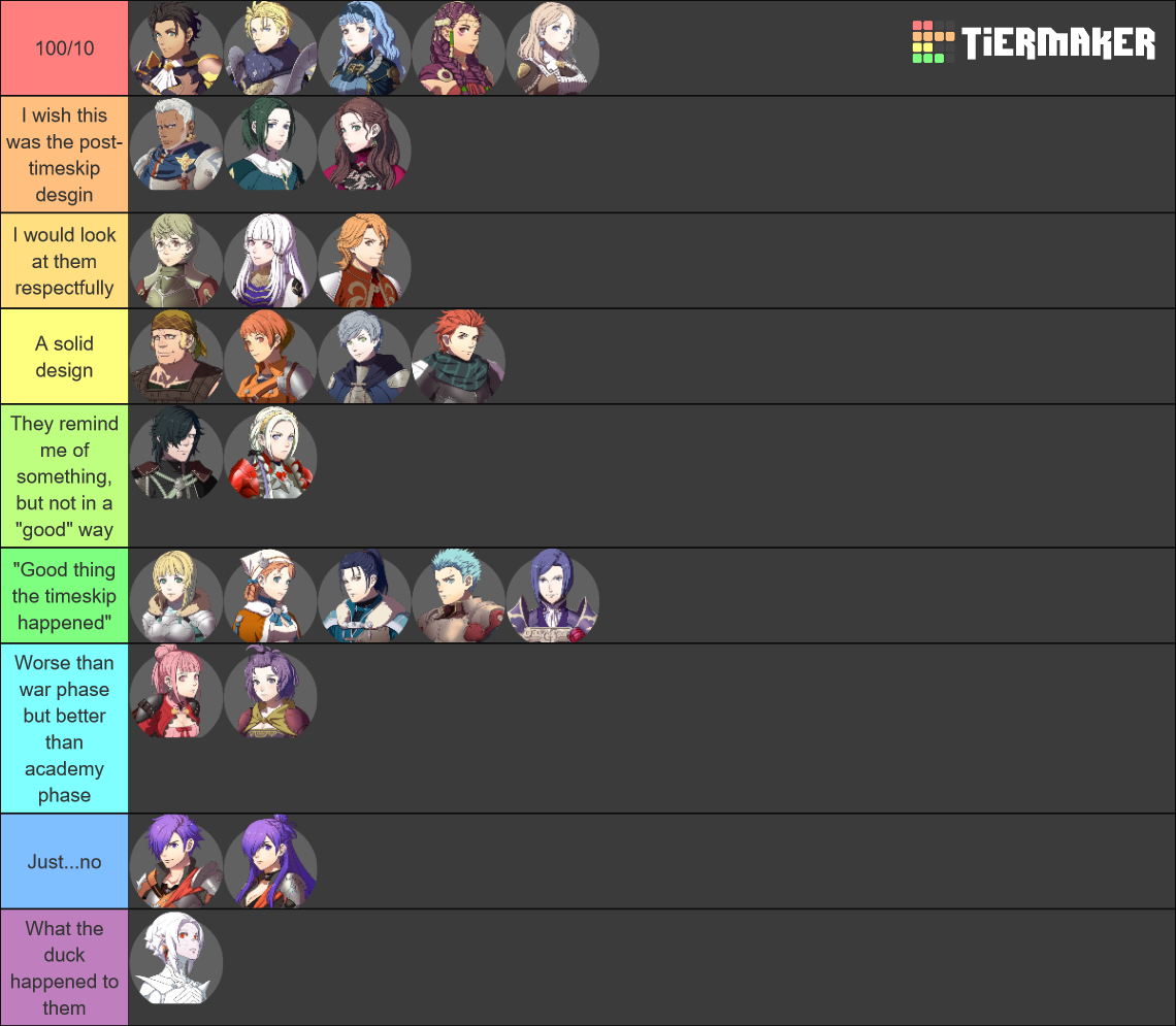 Fire Emblem Warriors: Three Hopes Students Tier List (Community Rankings) - TierMaker