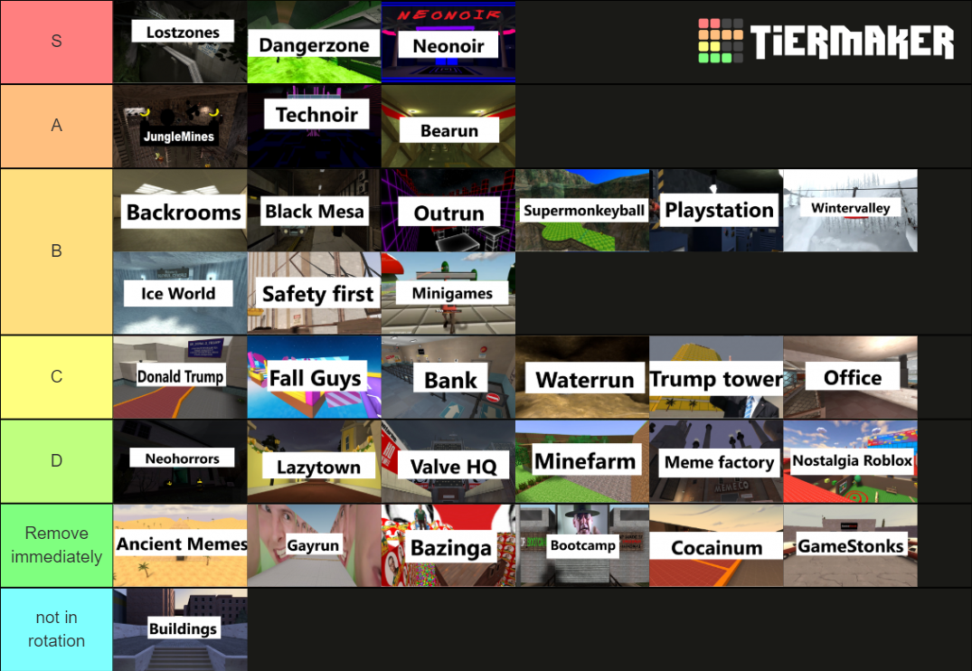 DeathRun Map Skial Tier List (Community Rankings) - TierMaker