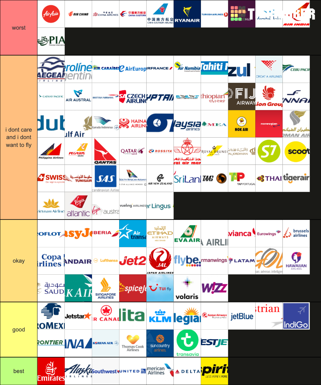 Worldwide Major Airlines Tier List (Community Rankings) - TierMaker