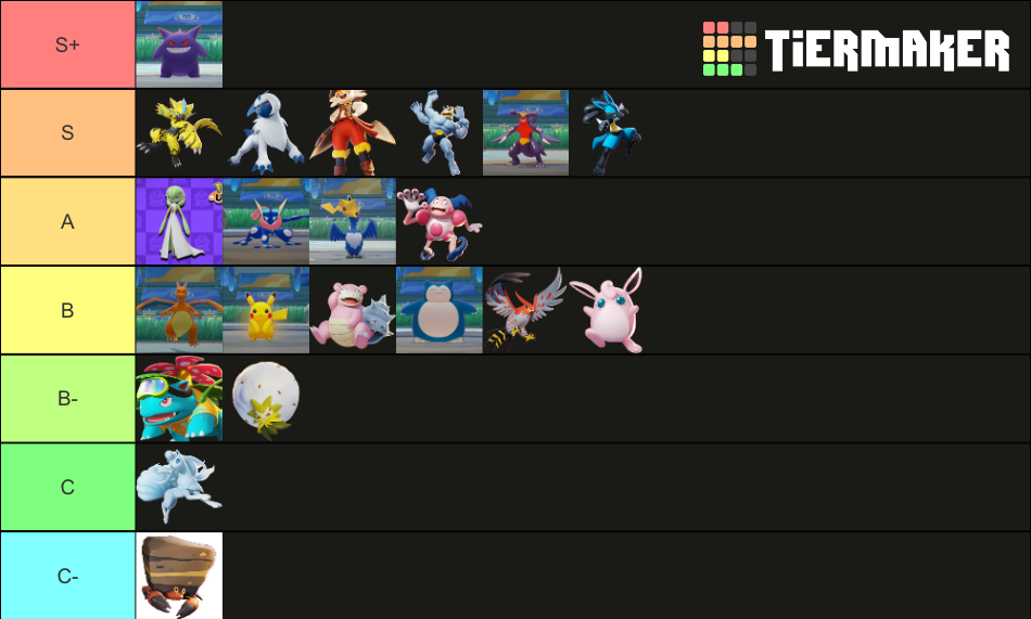 Pokémon unite Tier List (Community Rankings) - TierMaker