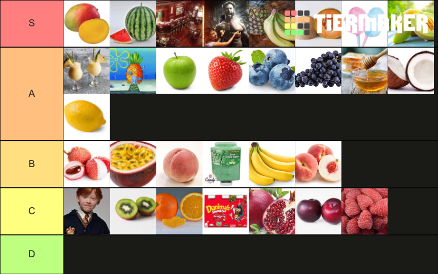 Kudo's Bubble Tea Tier List (Community Rankings) - TierMaker