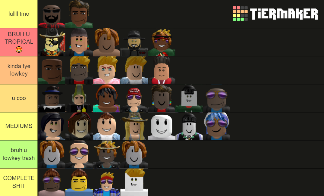 lul tmo tiers Tier List (Community Rankings) - TierMaker