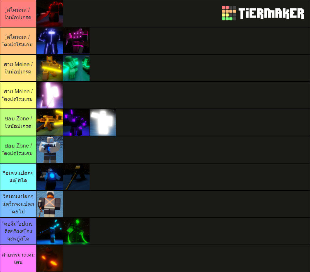 Tactical Hours Hosts Tierlist Tier List Community Rankings TierMaker