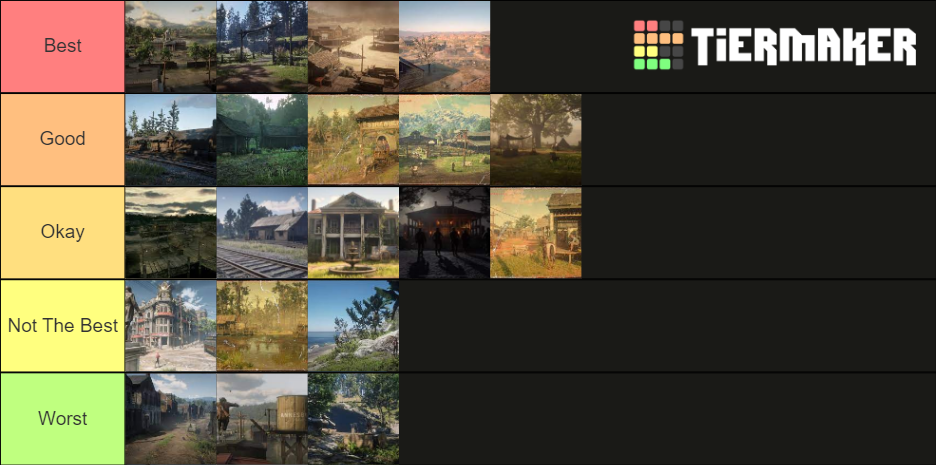 Red Dead Redemption Towns, Camps, And Areas Ranked Tier List (Community ...
