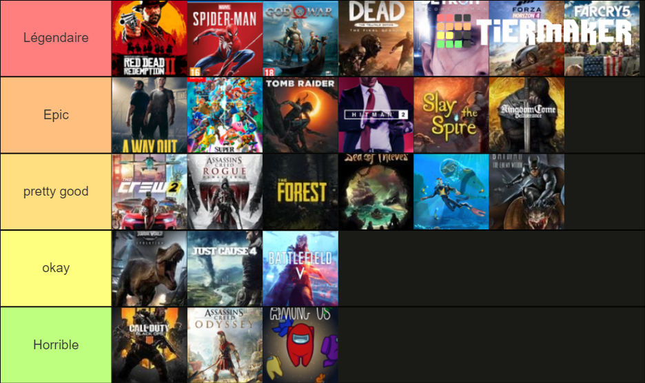 TOP VIDEO GAMES 2018 Tier List (Community Rankings) - TierMaker